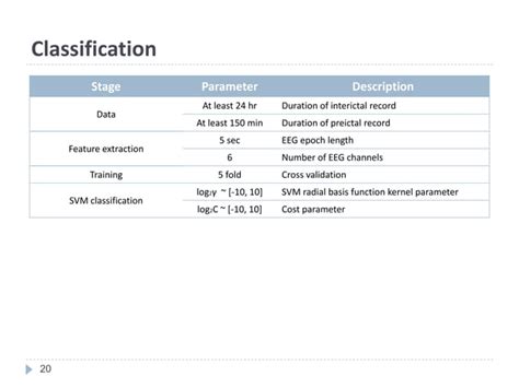 nwang aerospace13 machine learning framework ppt