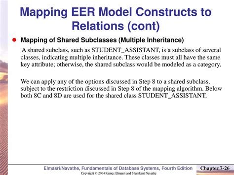 95 Ppt Download