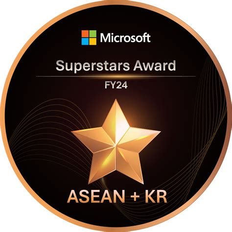 Netassistservices Superstarsaward Fy24 Microsoft Microsoftlearn Microsoftpartners
