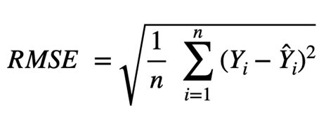 How Is Variability Measured In Linear Regression