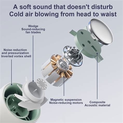 Jiditech Turbo Mini Fan Cooling Fan Rechargeable 4000mah Handheld Fan