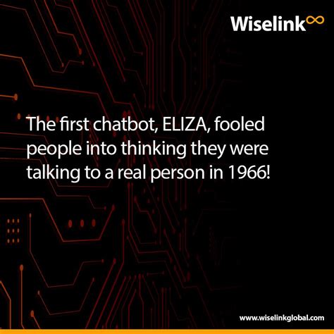 Wiselink Global On Linkedin Aichatbots Skillup Ai