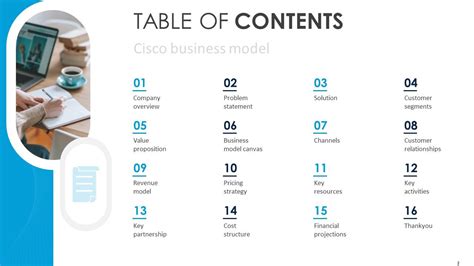 Cisco Business Model Powerpoint Ppt Template Bundles BMC PPT Example