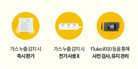 한국플루크 Fluke Ii910으로 알아보는 가스 누출의 신호 And 누출 시 대처법 산업 공장 및 시설의 경우 압축 공기 가스 및 진공 시스템이 바로 변환 에너지의