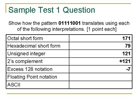 Sample Test 1 Question This One Includes Ascii