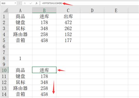 Excel单选按钮式动态图表，按钮点击选择，动态显示超轻松 正数办公