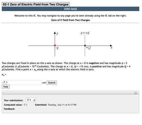 [solved] 02 1 Zero Of Electric Field From Two Charges Zero