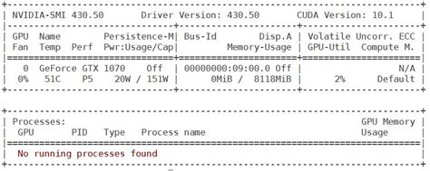 Installing Nvidia Drivers On Ubuntu Server 18 04 Ai After Work