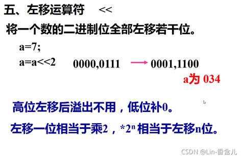 进制转换问题进制转换题默认 Csdn博客