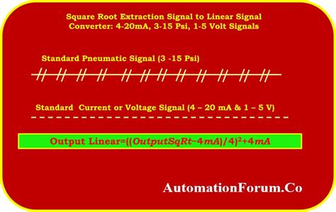 Square Root Extraction Signal To Linear Signal Converter 4 20ma 3 15