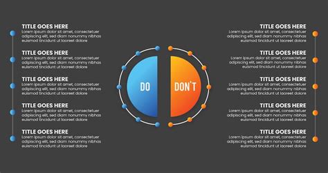 Premium Vector Process Workflow Do And Dont Comparison Chart
