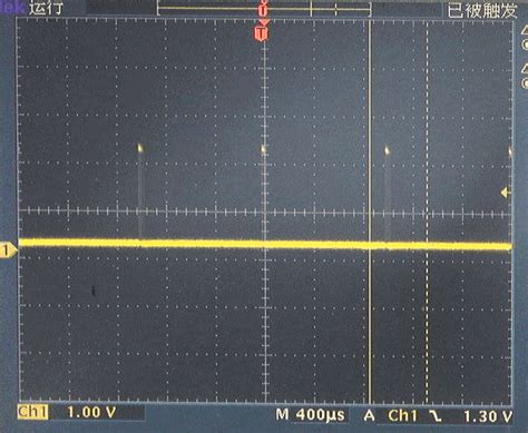 Interesting Basic Experiments With Raspberry Pi Pico Boardor