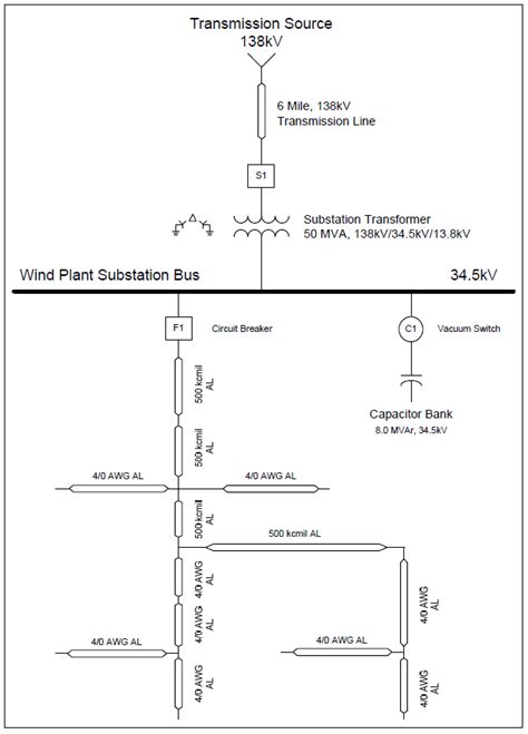 substation transformer switching and dynamic overvoltages power