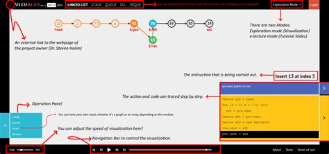 visualgo a simple visualization tool or something more by pouya