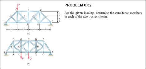 Solved Problem 632 For The Given Loading Determine The