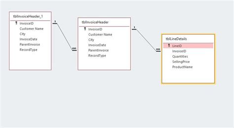 Solved How To Create New Record From Filtered Record Access World Forums