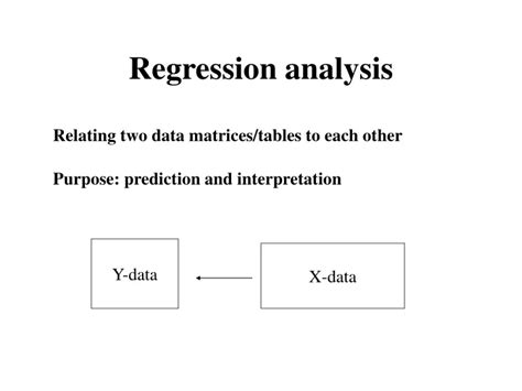 ppt regression analysis powerpoint presentation free download id