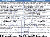 8 Difference Between Star And Delta Connections Ideas Delta Connection Ac Circuit Electronic
