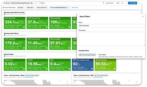 Innovations To Assure Seamless Secure Digital Experiences