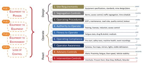 SEEING IN THE DARK North American Mining Magazine