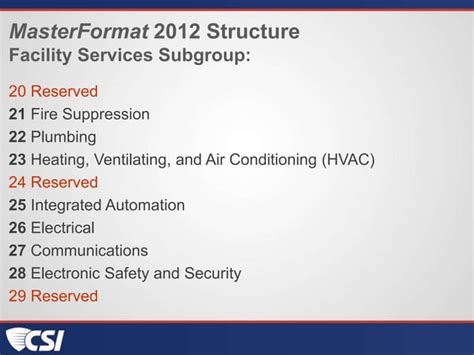 Csi Masterformat Reference Document 20240227 Ppt Construction Industry Industries