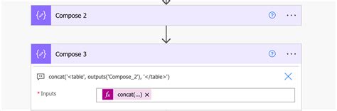 Parse Data From An Html Table In An Email With Power Automate