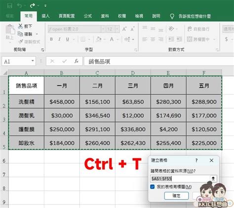 [教學] Excel 3招建立銷售動態圖表，快速追蹤銷售紀錄