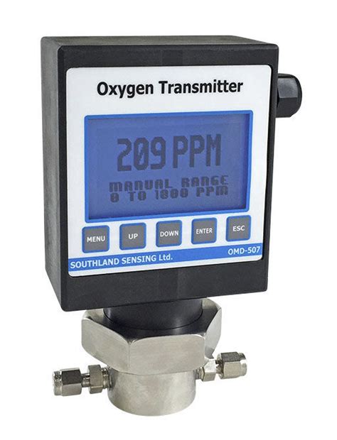Oxygen Analyzer Trace Process Gas Electrochemical Ritm Industry