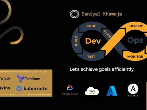 CI CD Pipelines Automated Application Build Deployment On Any Cloud Upwork