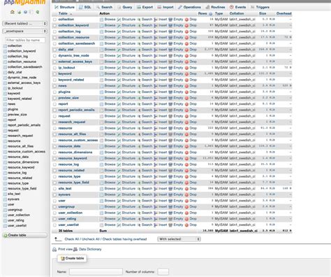 adjusting a function to show a specific size of image stack overflow