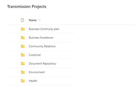 I Am Not Able To Configure Document Library Webpart In Sharepoint