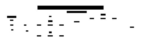 Time To Deploy An Opentelemetry Collector I Am Bill Meyer