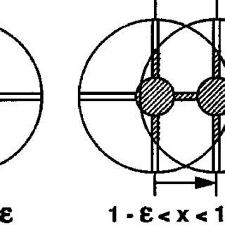 Diffraction Effects Of Secondary Mirror Spiders On Telescope Image Quality Download
