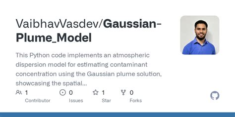 Github Vaibhavvasdev Gaussian Plume Model This Python Code Implements An Atmospheric