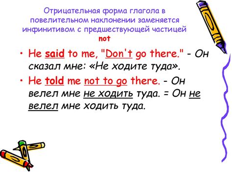 Reported Speech презентация онлайн