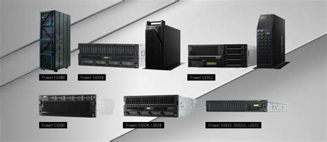 IBM PowerPowerサーバー 日本情報通信株式会社 NI C