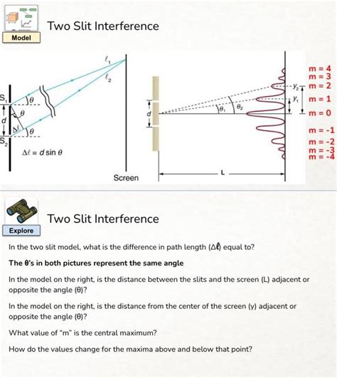 Solved Path Length Interference Pair A Constructive Chegg