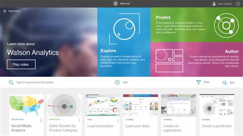 Ibm Cognos Analytics Support And Development Tahola