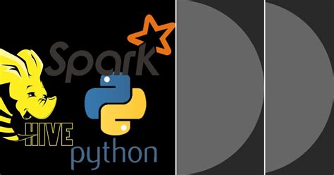 List Jdbc Using Pyspark To Mysql Curated By Vinay Medium