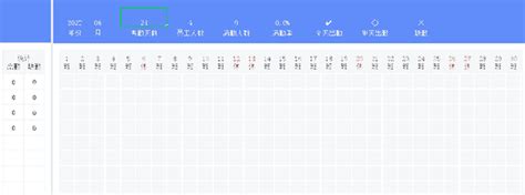 Excel智能员工考勤表模板，自动统计，图文并茂 知乎