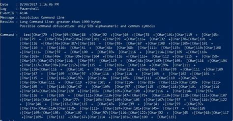 Log Analysis Part 2 Detecting Host Attacks Or How I Found And Fell