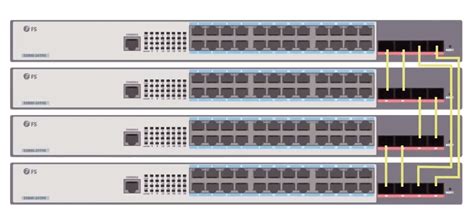 What Is A Computer Switch WithFiberStar