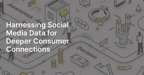 harnessing social media data for deeper consumer connections