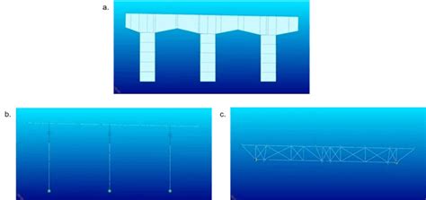 Strut And Tie Modeling For Pier Caps Geometries And Practices