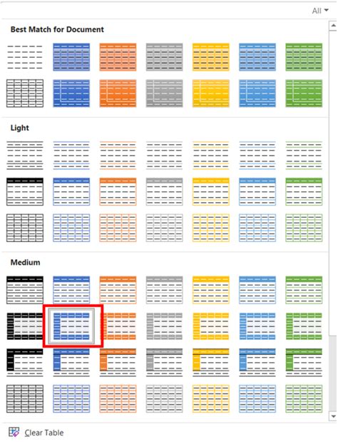 Tables In Powerpoint Can You Organize Text Data Better Skillfine