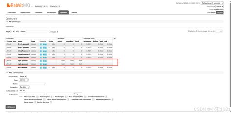 Rabbitmq交换机详解fanout交换机、direct交换机、topic交换机rabbitmq Fanout交换机 Csdn博客