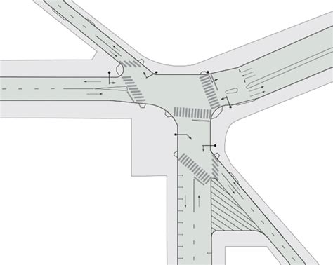 Intersection Analysis Global Designing Cities Initiative
