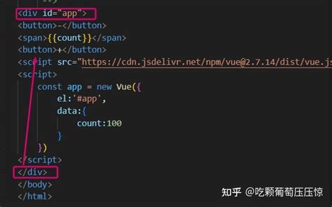 在vscode中编写vue代码后报标签使用错误的解决办法 知乎 在vscode中编写vue代码后报标签使用错误的解决办法 知乎