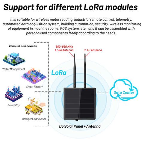 Low Power Lora Gateway Node Solar With Rak19003 Rak4631 Module Lora Anttena 868mhz 915mhz Built