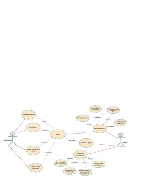 Untitled Diagram Drawio Pdf